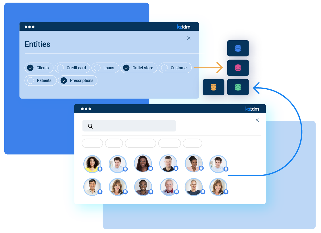 Synthetic Data Generation Tools | K2View